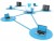 Site Connectivity